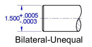 Bilateral Tolerance - Punchlist Zero