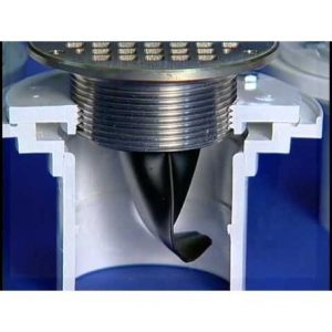 Trap Guard: Purpose, Types, and Applications