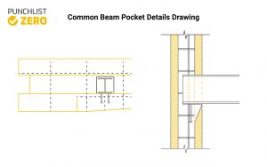 Understanding Beam Pockets And Reasons For Installation