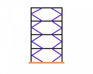 K Bracing - Design Example, vs X Bracing and Earthquakes