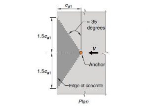 Anchor Bolt Spacing - Punchlist Zero